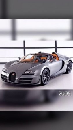 Bugatti Evolution (1908-2022)