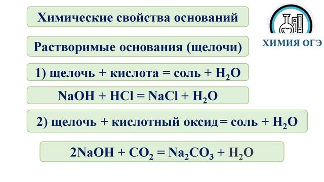 свойства оснований