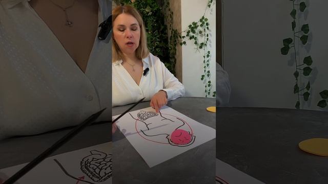 Бабочки в животе как признак стресса