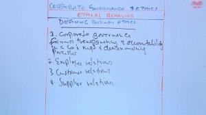 Defining Business Ethics