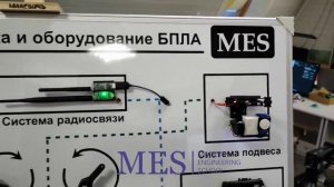 Стенд «Электроника, автоматика и оборудование БПЛА мультироторного типа»