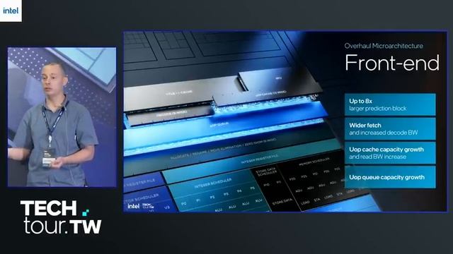 Architecture All Access： Live at Lunar Lake ITT： Next Gen P-core Lion Cove