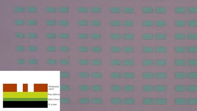 _Z2_ - Upgraded Homemade Silicon Chips