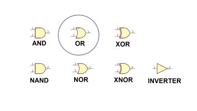 8-Bit Adder built from 152 Transistors
