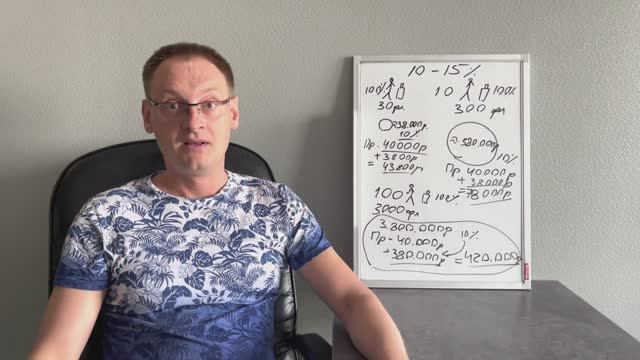 Секрет постоянного заработка в Essens | Андрей Комаров