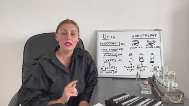 ВСЯ ПРАВДА О ПАРФЮМЕ ЕССЕНС | Яна Комарова