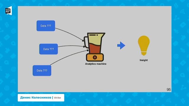 Денис Колесников. Software Analytics во фронтенде