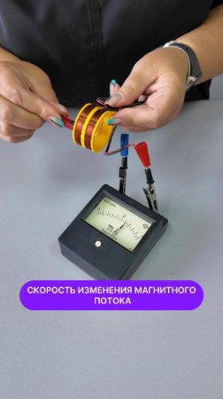 От чего зависит сила индукционного тока? Влияние скорости изменения магнитного потока.