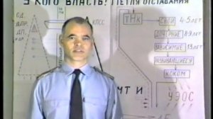 Трезво о политике 1991. Зверев А.А. Часть 1-3.