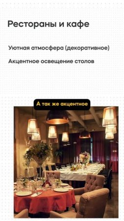 Освещение разных типов помещений: от офиса до ресторана