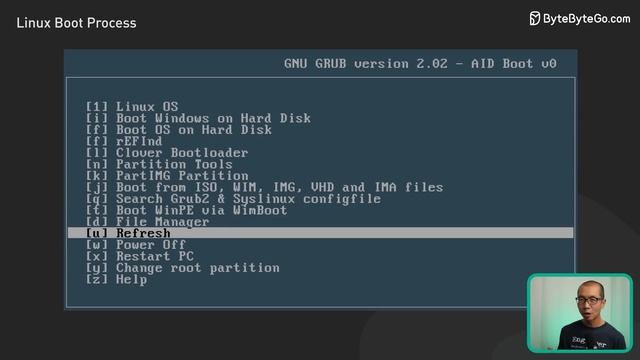 How Does Linux Boot Process Work