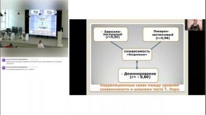Форум спикер - Бызова Анастасия Александровна