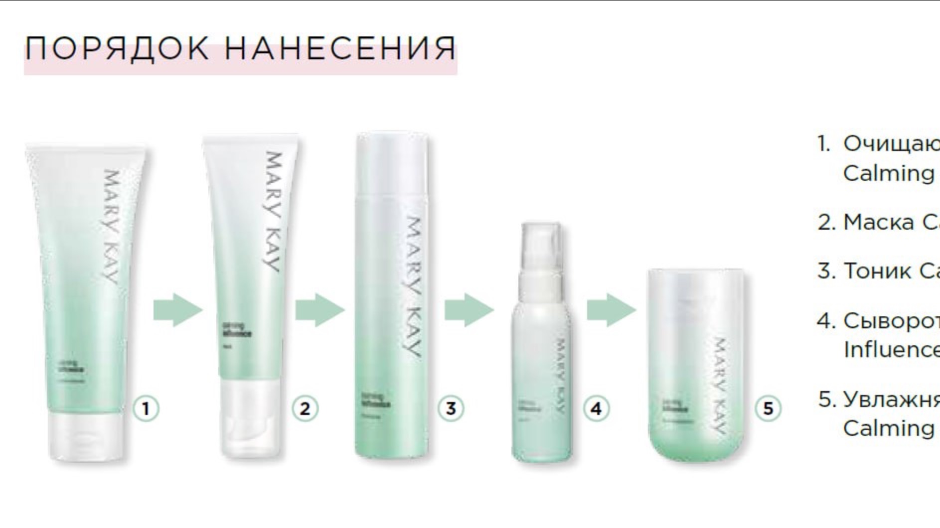 Линейка Калминг Инфлюэнс для чувствительной кожи