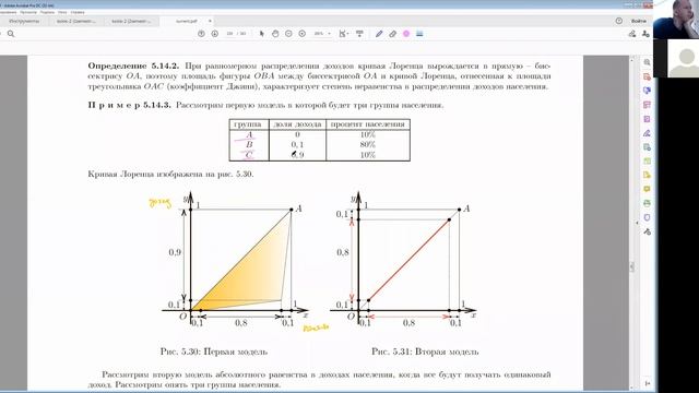 7.1 Экономические приложения. Кривая Лоренца. Коэффициент Джини.