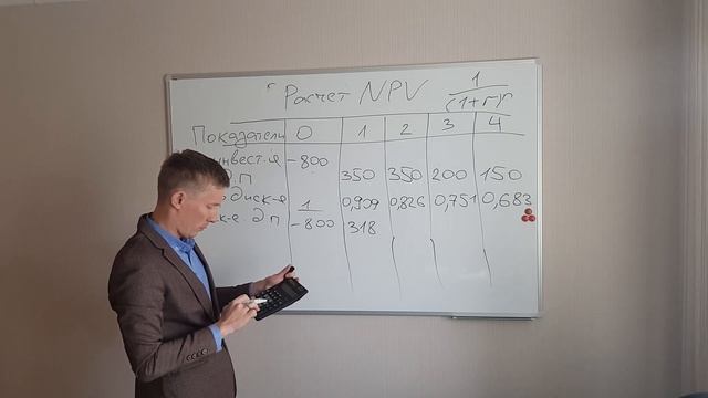 NPV, PI, DPP, IRR простыми словами без Excel. Чистая приведенная стоимость и дисконтирование