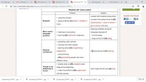 Session- 13  ielts 2-    6- 3- 2019