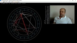 Гороскоп 23 -30 апреля 2018 г.