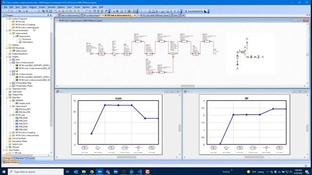 Modeling Physical Layout in RF System-Level Design with Cadence VSS Software