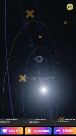 यह है NASA की अद्भुत website | information about solar system | facts about space | #facts #shorts