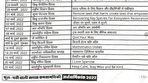 Phool Patti Current Affairs 2022 | Important Day and Themes 2022 | Mahatvpurn Divas aur Theme 2022