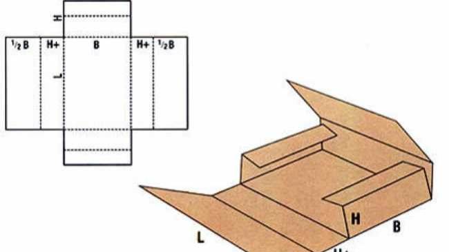 Изготовление коробки FEFCO 0401 на станке СРБ-14