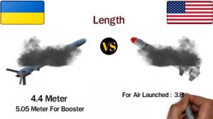 Harpoon VS Neptune Anti Ship Missile