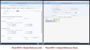 The Secret of SAP Retail Master Data