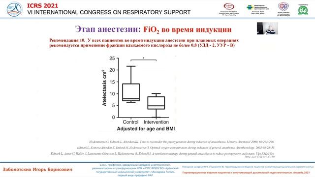 Рекомендации пациент с ДН в хирургии Заболтских И.Б. 2021