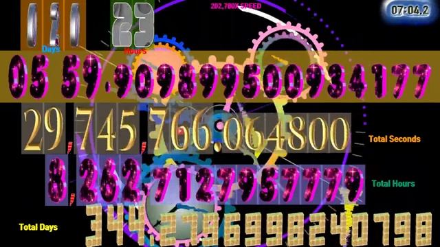 [Speed feeling] 365.24219878125 days( 31,556,925.9747s) countdown and ...