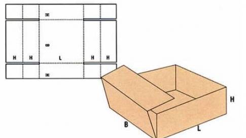 Изготовление коробки FEFCO 0454 на станке СРБ-14