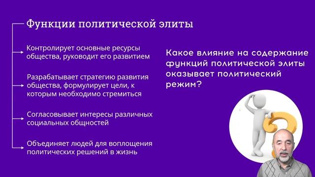 15. Сложные вопросы ЕГЭ. Политическое лидерство