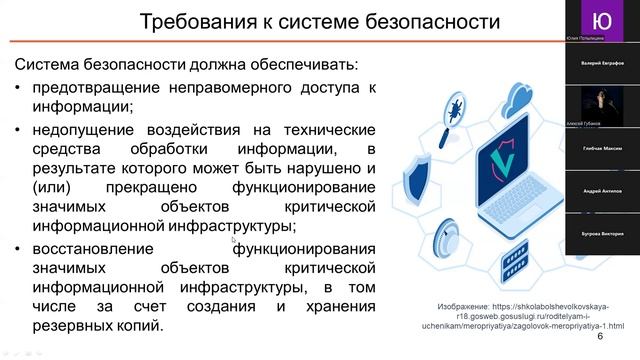 КИИ. Приказ 235 Требования к созданию систем безопасности (Евграфов Валерий, КИ20-02)