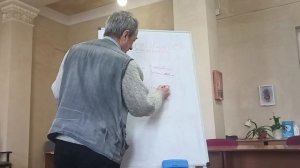 Место изобретательства в деятельности