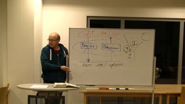 Бибельтренинг 07 | Обзор Книги Числа | "Ропот и недовольство"