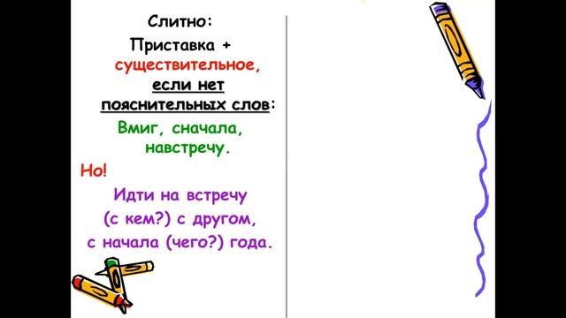 СЛИТНОЕ И РАЗДЕЛЬНОЕ НАПИСАНИЕ НАРЕЧИЙ