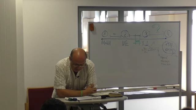 Семинар о Духовных Дарах. Часть 3