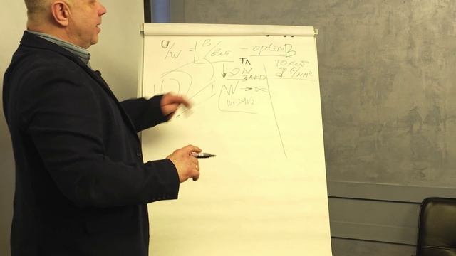 Расчет и анализ данных в программе Лепешкина. Часть 2