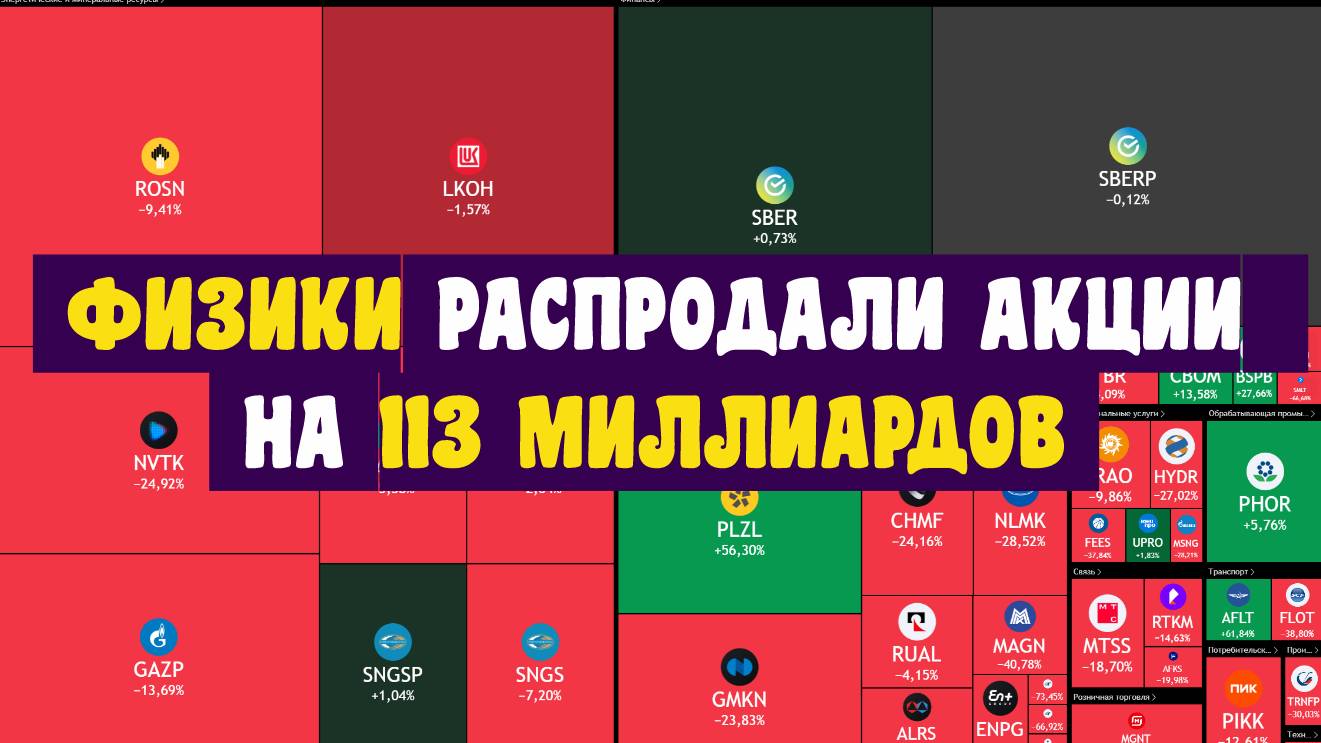 Физики вывели из акций почти все деньги пришедшие 2023 году. Эхо РТС. 07.02.2025