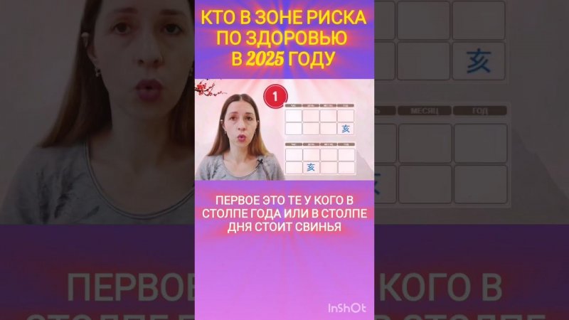 #бацзы #астрологбацзы #китайскаяастрология #китайскаяметафизика #натальнаякарта  #shorts