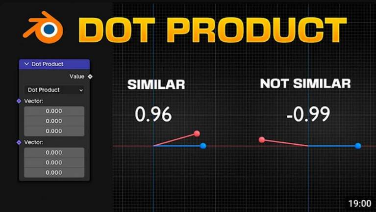 Как работает DOT PRODUCT  Blender Geometry Nodes