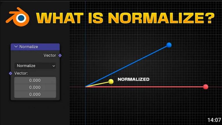 Что такое NORMALIZE in Blender - Geometry Nodes