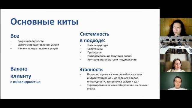 25 янв Доступность услуг