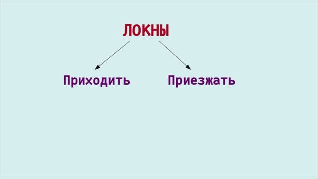 Коми грамматика - Глагол ЛОКНЫ