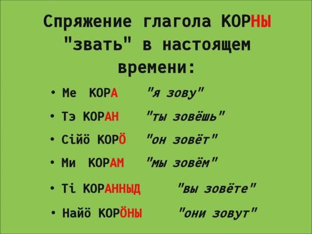 Коми грамматика - Настоящее время глагола (-НЫ)