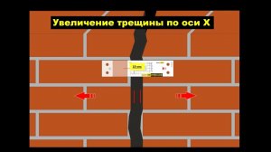Принцип работы пластинчатого маяка