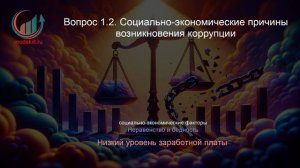 Противодействие коррупции. Профпереподготовка. Лекция. Профессиональная переподготовка для всех!
