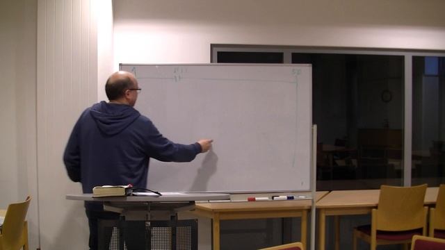 Бибельтренинг 01 | Обзор книги Бытие | Часть 1/2