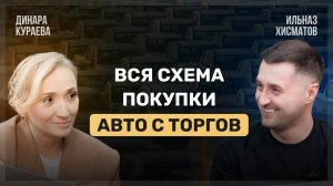 Вся схема покупки авто с торгов. Как купить авто за копейки?