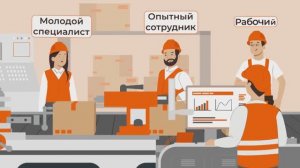 Привлечение персонала через соцсети