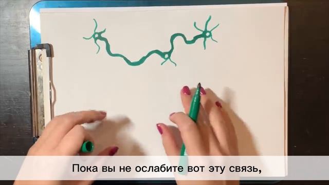 Как работает Нейрографика? | Нейрографика с Оксаной Авдеевой
